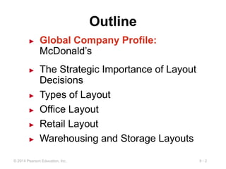 Layout Strategies.ppt