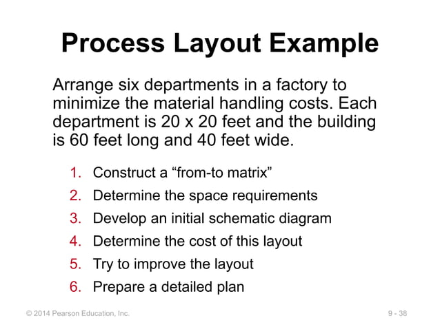 Layout Strategies.ppt | Malls & Shopping Centers | Attractions
