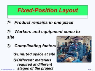 Layout Strategies (Production and operation management).pptx