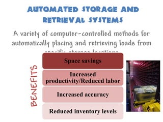 Layout Strategy | PPT