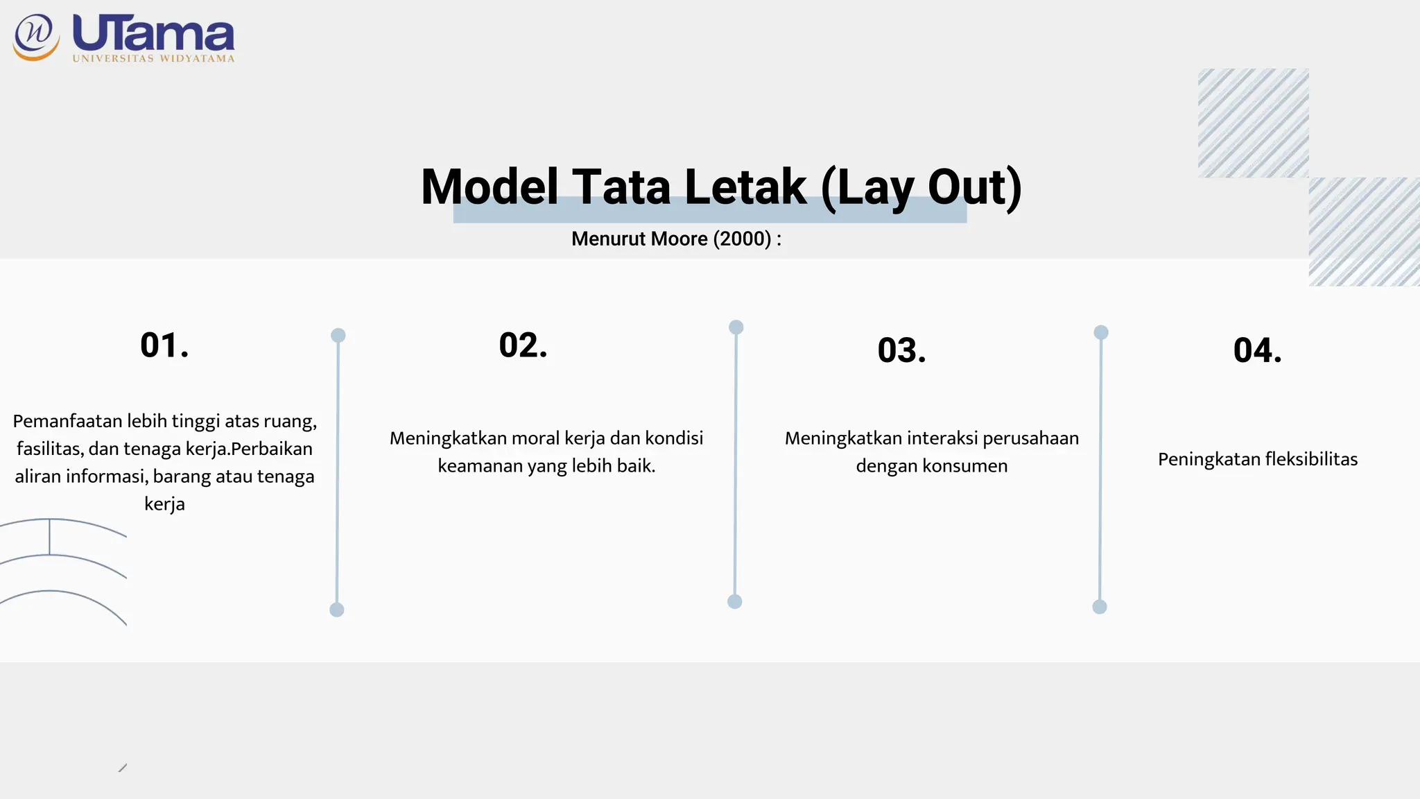 Layout Strategy Kelompok 6 mata kul.pptx