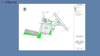 Layout Strategy Kelompok 6 mata kul.pptx