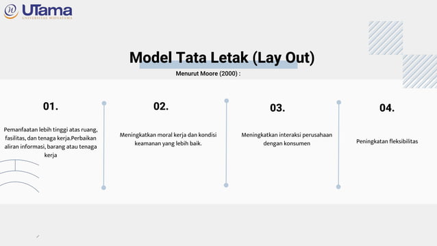Layout Strategy Kelompok 6 mata kul.pptx