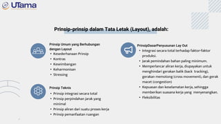 Layout Strategy Kelompok 6 mata kul.pptx