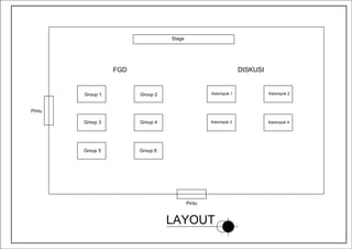 Layout Grup Diskusi FGD | PPT