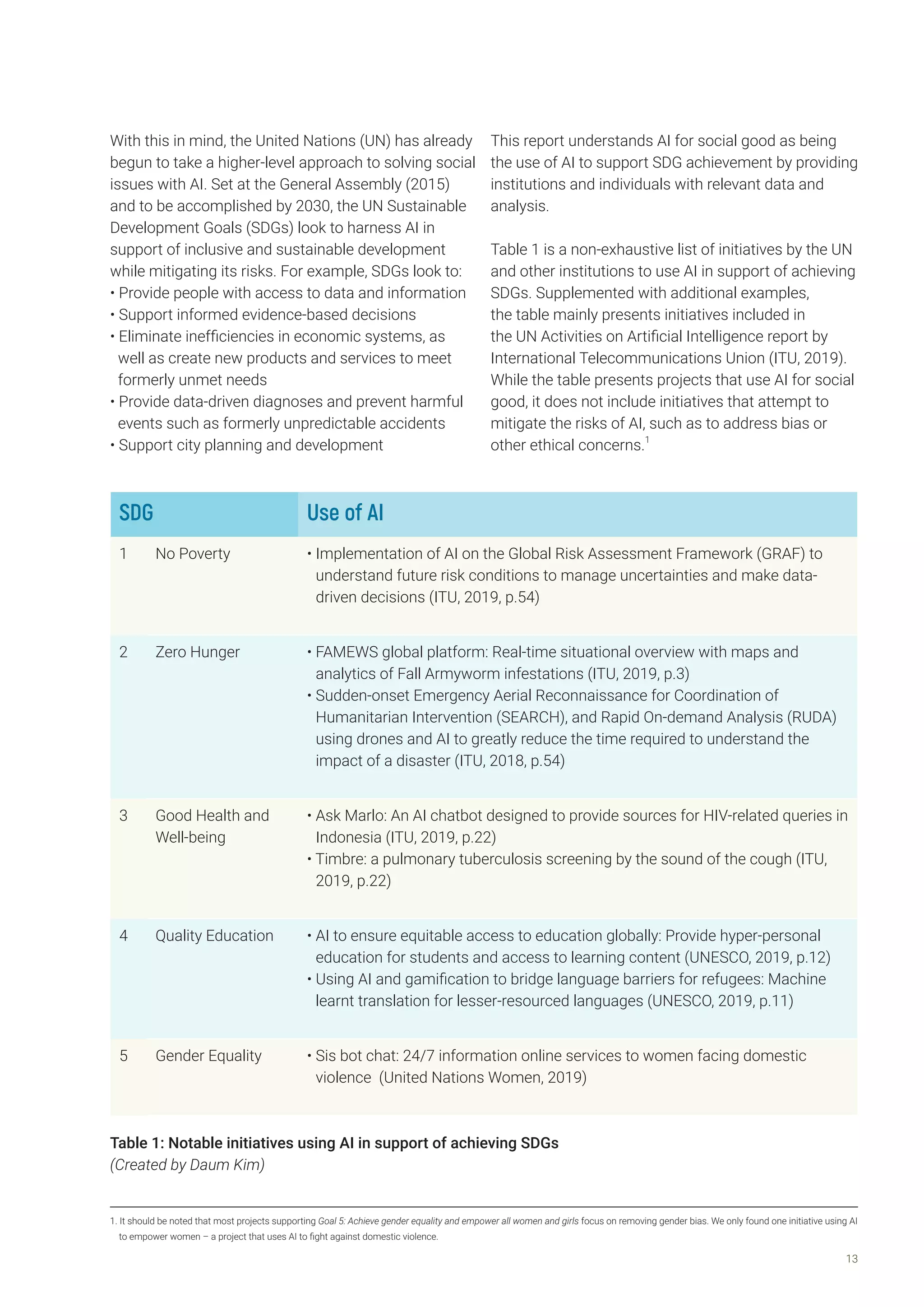 Artificial Intelligence for Social Good | PDF