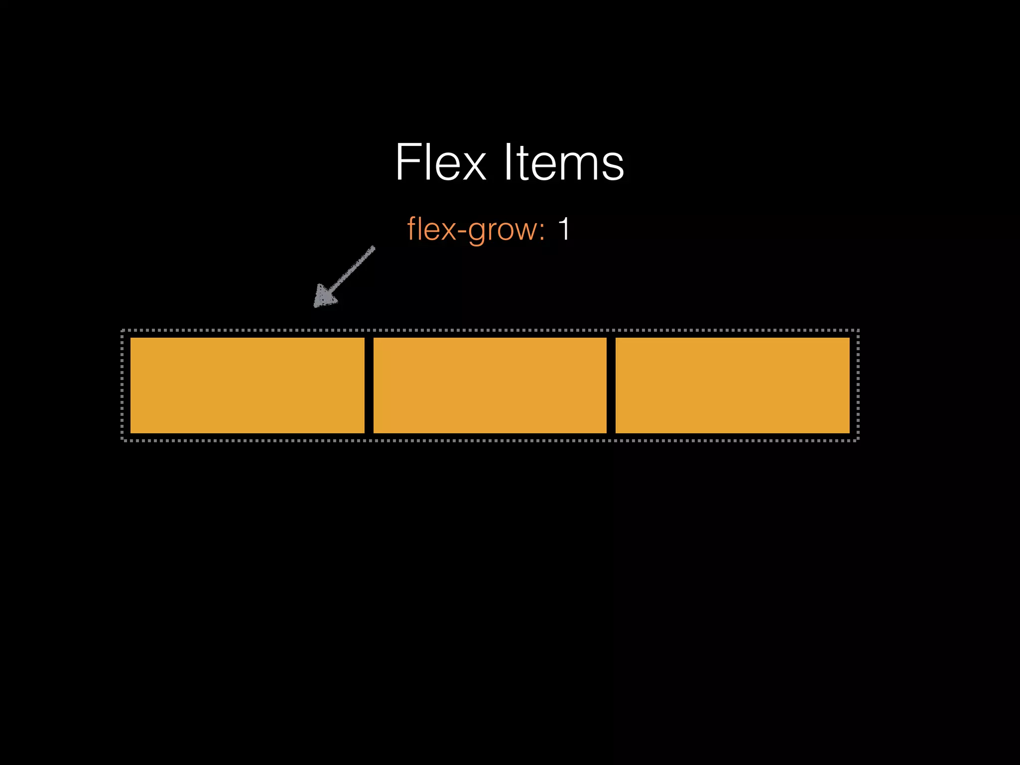 Layout with flexbox | PPT