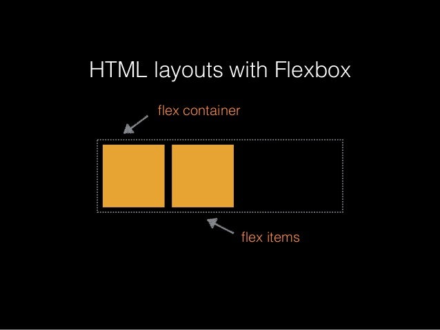 Layout with flexbox