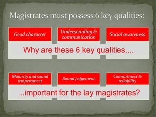 Lay people and magistrates full powerpoint | PPT