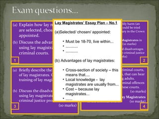 Lay people and magistrates full powerpoint | PPT