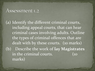 Lay people and magistrates full powerpoint | PPT