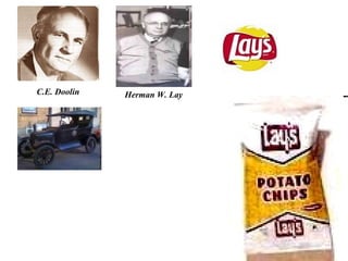 Lays | PPT