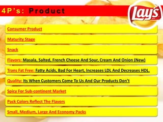 Lays (Haram/Halal Campaign) 2009- ZK | PPTX