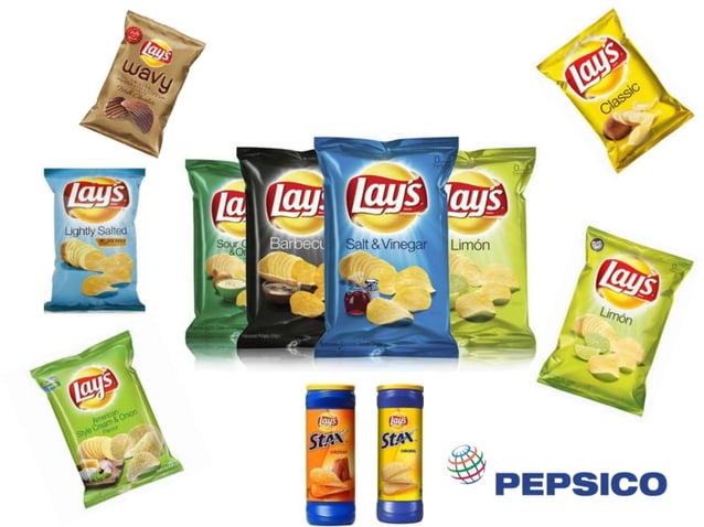 Lays chips- production process | PPTX