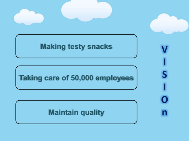Lays chips- production process | PPTX