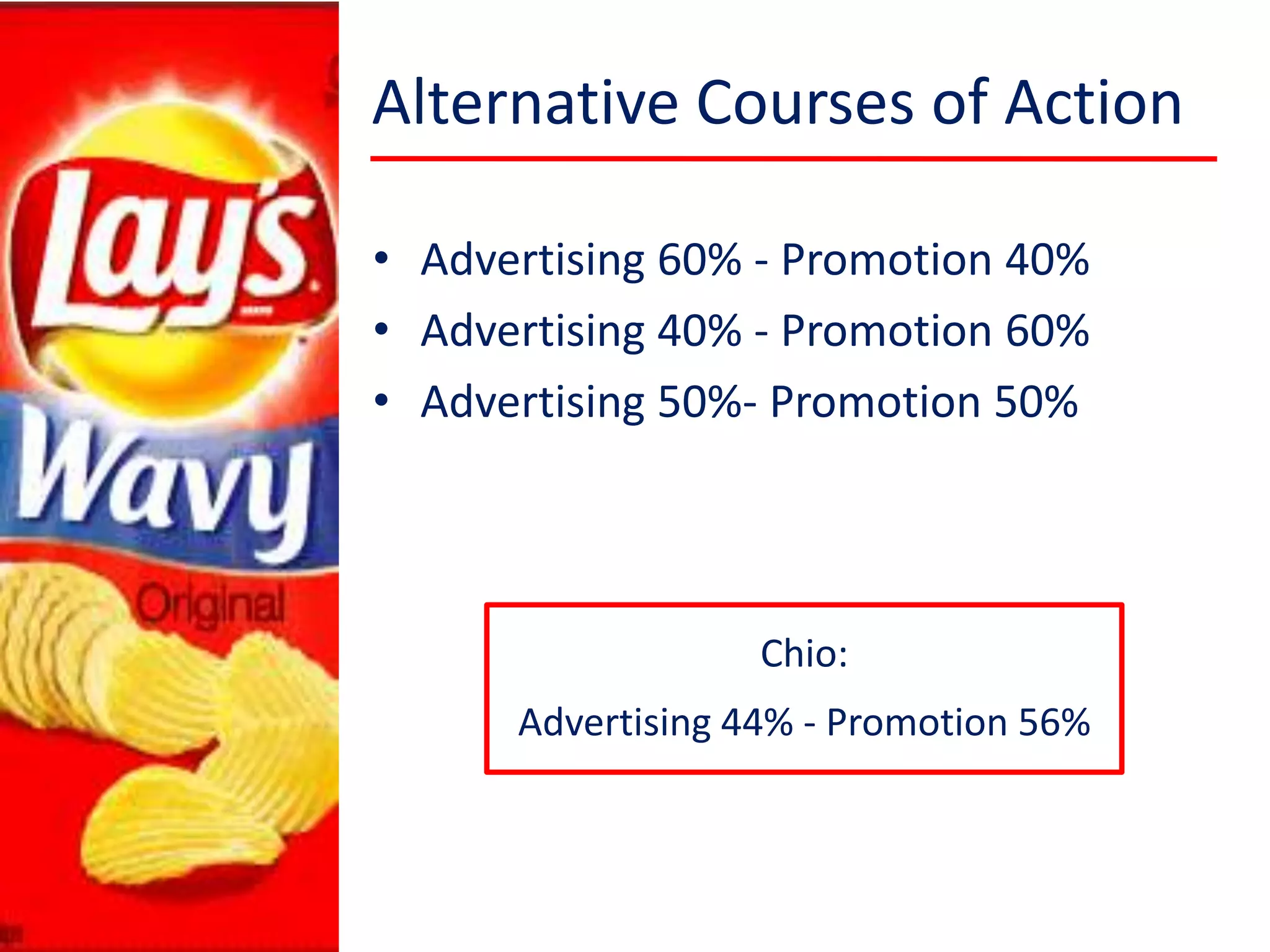 Consumer Behavior - Lays Potato Chips Hungary | PPTX