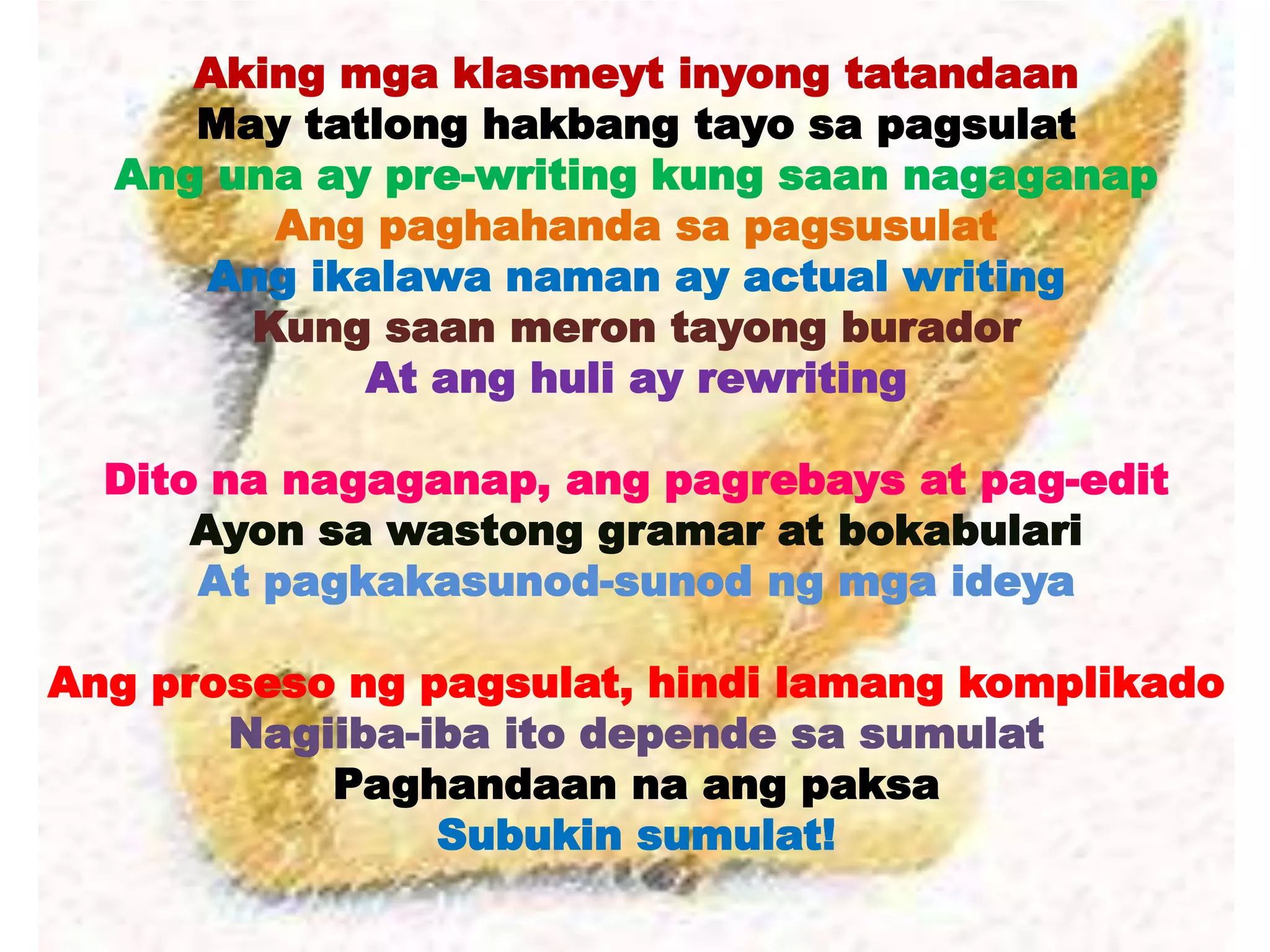 Layunin sa pagsulat -Filipino | PPTX