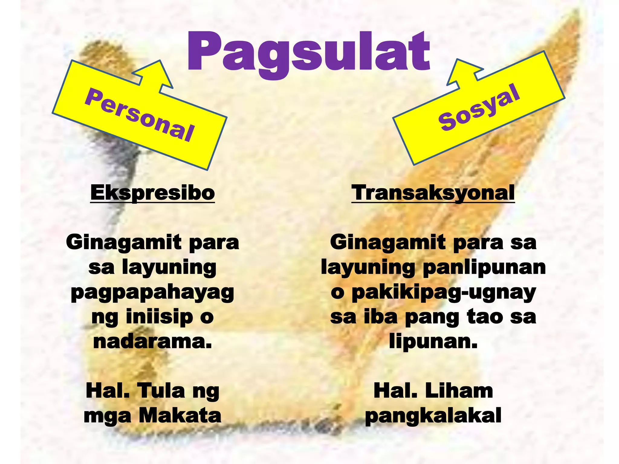 Layunin sa pagsulat -Filipino | PPTX