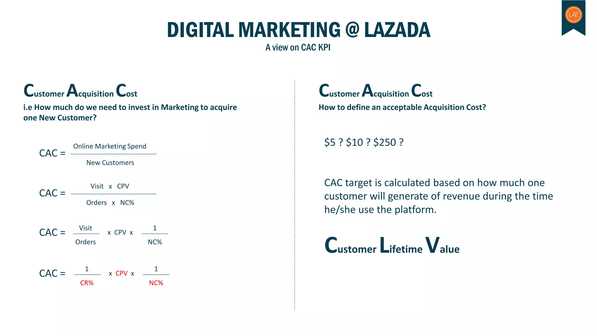 Lazada-client-brief | PPT