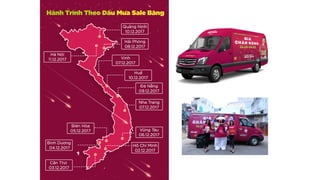 Lazada-client-brief | PPT