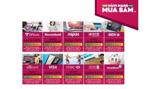 Lazada-client-brief | PPT
