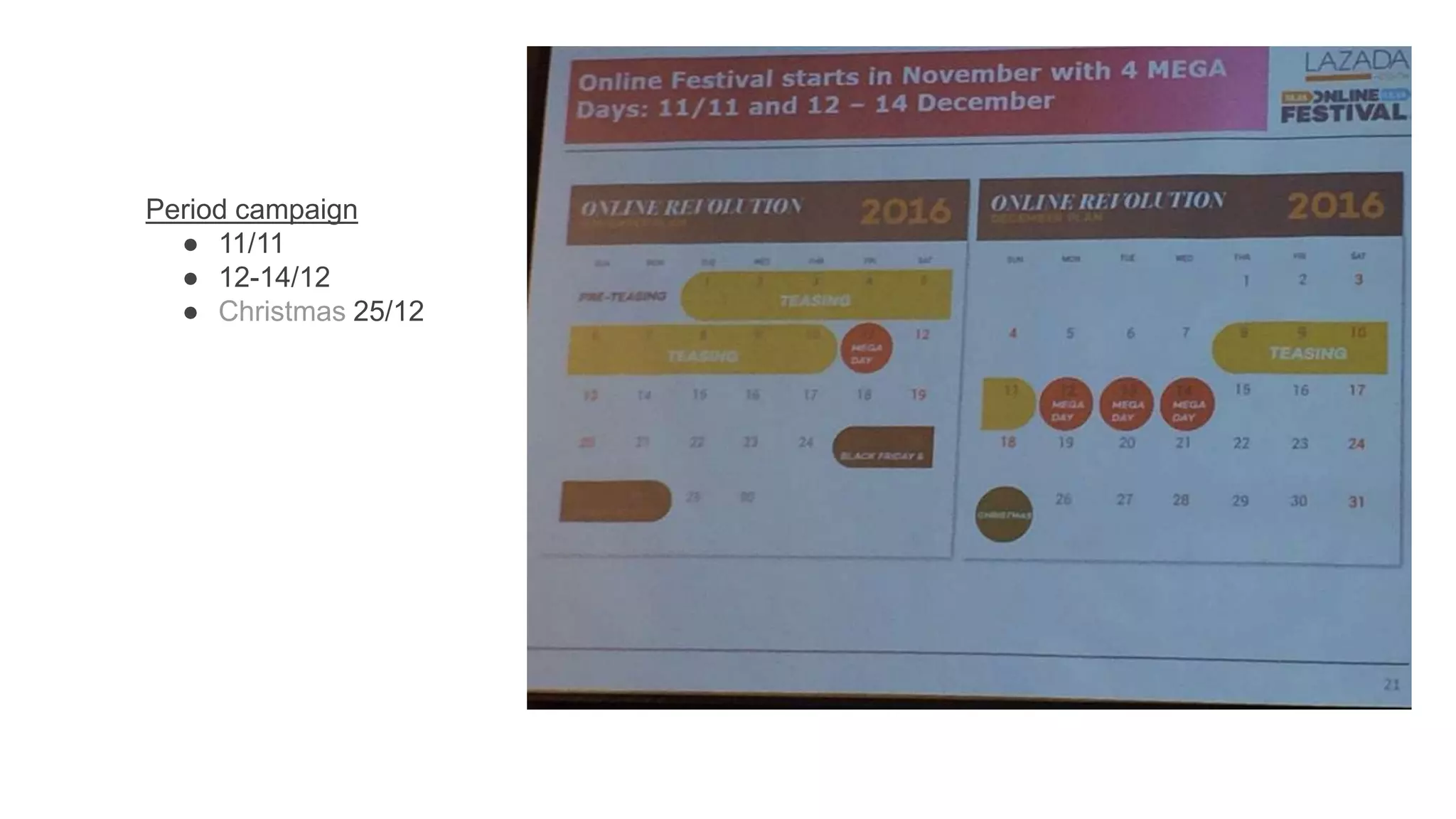 new project Lazada summary | PPTX