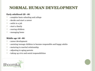 Corporate Mental Health | PPT