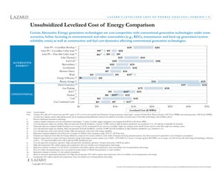 Lazard Levelized Cost of Energy Report | PDF