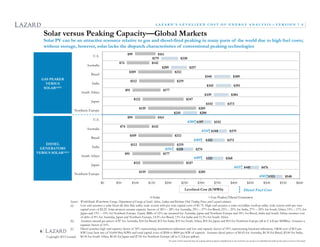 Lazard Energy Presentation | PDF