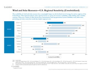 Lazard Energy Presentation | PDF | Gas and Electric | Home Utilities