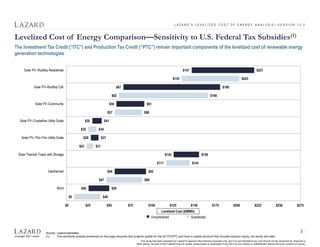 lazards-levelized-cost-of-energy-version-150-vf.pdf