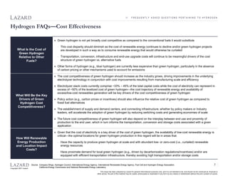Lazard's Levelized Cost of Hydrogen Analysis version 2.0 | PDF