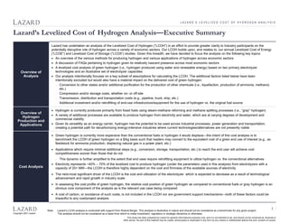 Lazard's Levelized Cost of Hydrogen Analysis version 2.0 | PDF