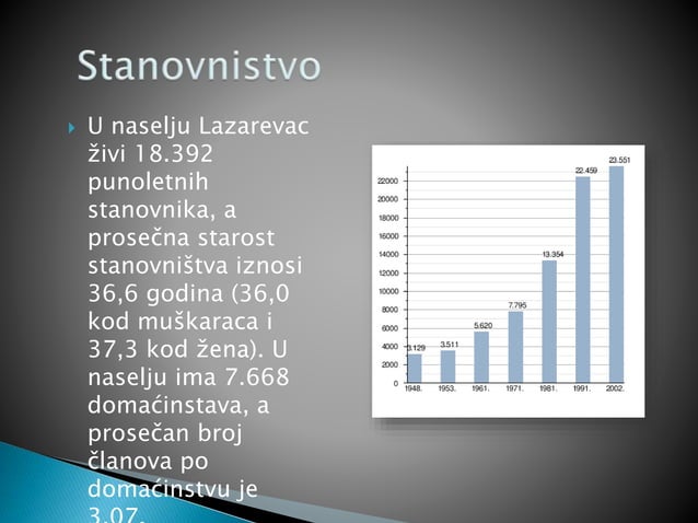 Lazarevac prezentacija | PPT