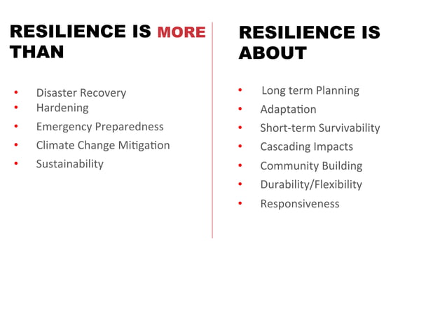 Introducing the LEED Resilient Design Pilot Credits | PPT