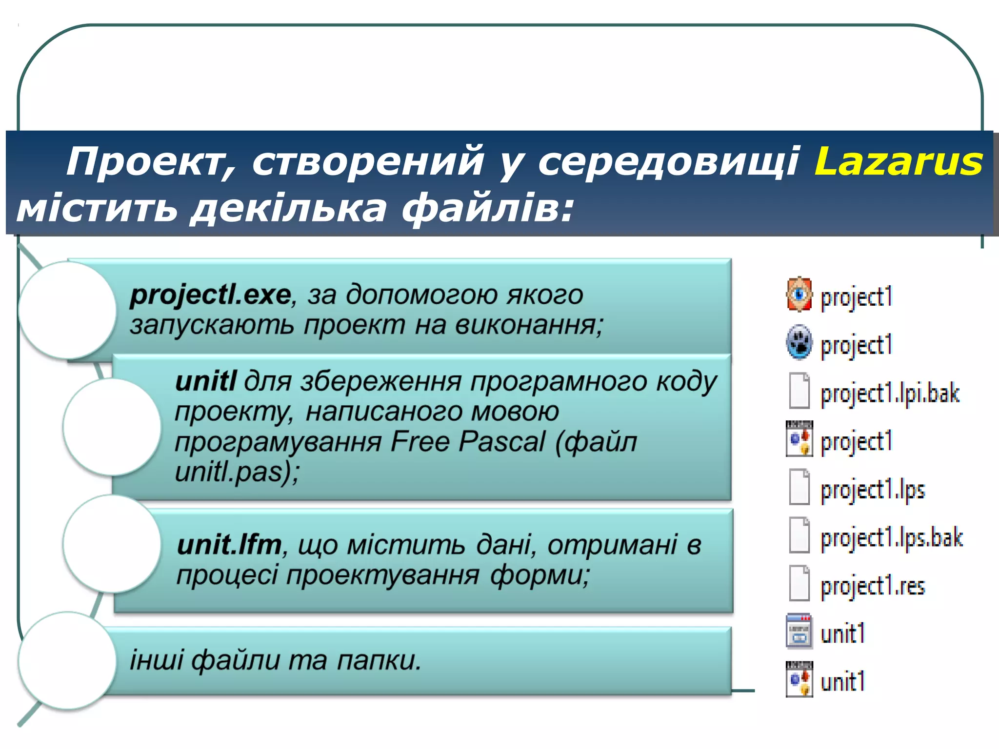 Вивчаємо мову програмування Lazarus | PPT