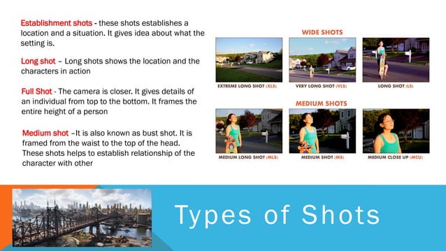 Lazarus Lepcha Camera Angles, Shot and Movements.pptx