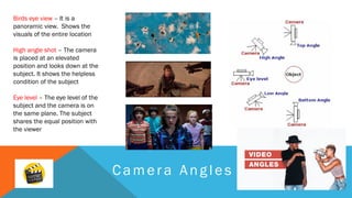 Lazarus Lepcha Camera Angles, Shot and Movements.pptx