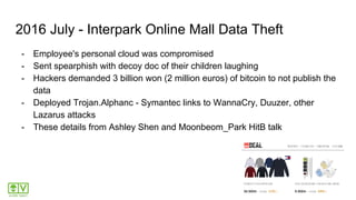 Lazarus talk tlp white | PPT