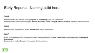 Lazarus talk tlp white | PPT