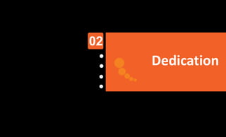 Lazismu profile lembaga zakat nasional | PDF