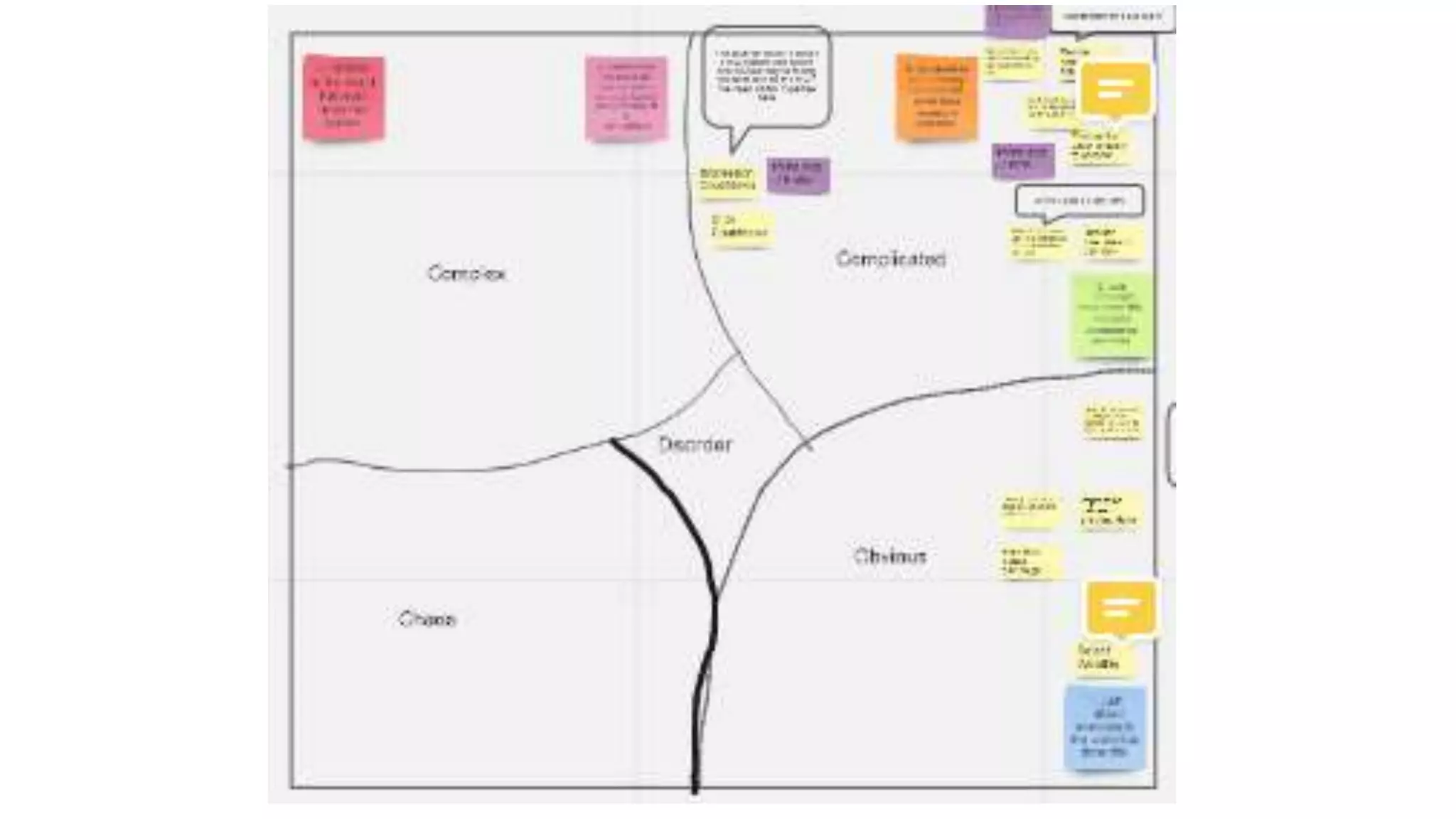 Laz Introduces Cynefin at Lean Agile Edi | PPT