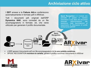 ARXivar per La Zootecnica Group: Gestione documentale paperless | PPT