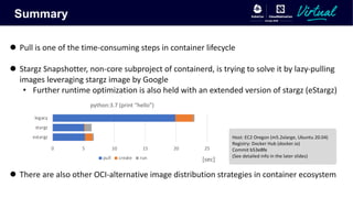 Startup Containers in Lightning Speed with Lazy Image Distribution | PPT