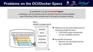 Startup Containers in Lightning Speed with Lazy Image Distribution | PPT