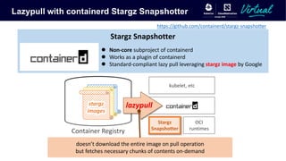 Startup Containers in Lightning Speed with Lazy Image Distribution | PPT