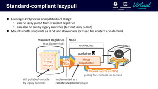 Startup Containers in Lightning Speed with Lazy Image Distribution | PPT