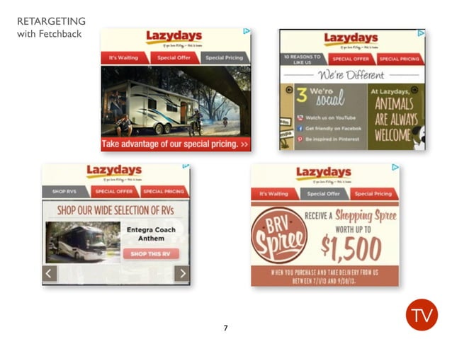 Lazydays case study | PPT