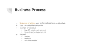 Lazy Programmer's Guide To Writing Spec | PPT