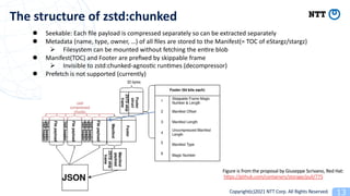 Starting up Containers Super Fast With Lazy Pulling of Images | PPT